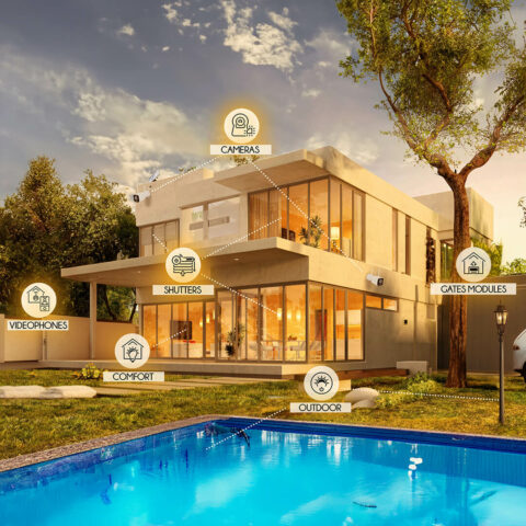 DiO Connected Home - Page Officielle